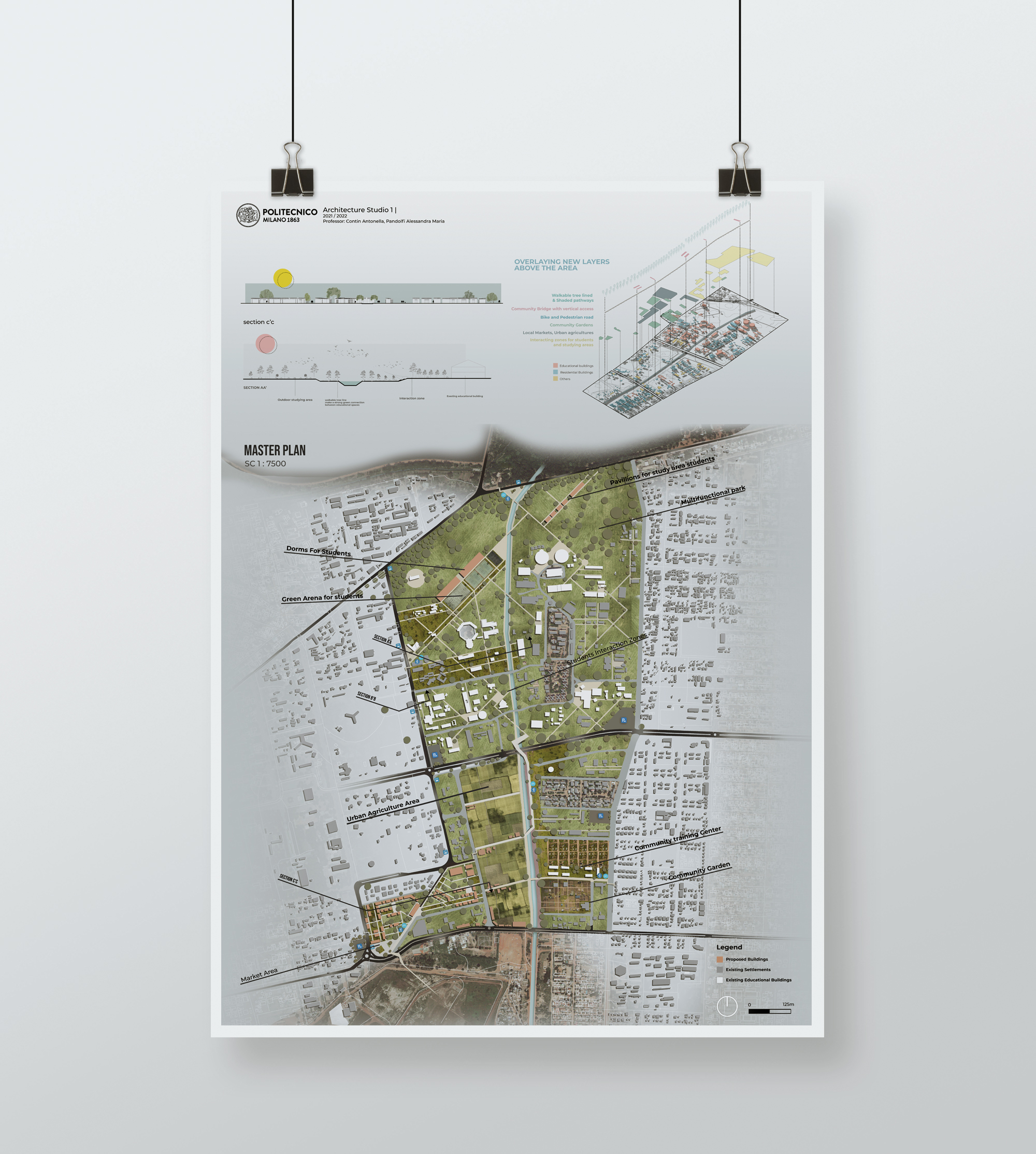 Ali El Moussawi Metropolitan Project project